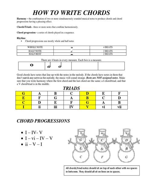 How To Write Chords | PDF | Chord (Music) | Harmony