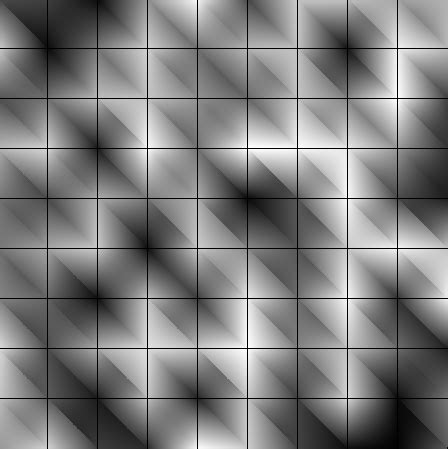 Image result for Triangle Cubic Interpolation