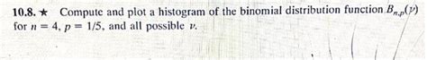 Image result for Binomial Distribution Histogram