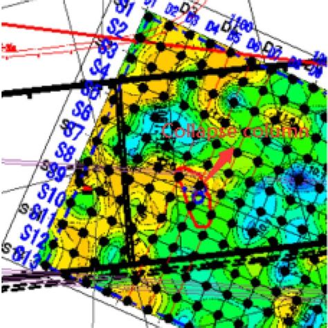 Image result for Collapse of Structure Column