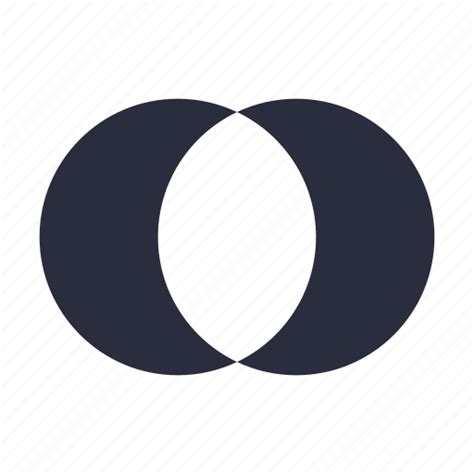 Image result for Overlap Graph PNG