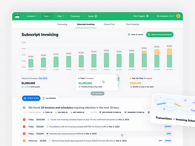 Image result for Multi Device Synchronization in Invoicing Infrographics
