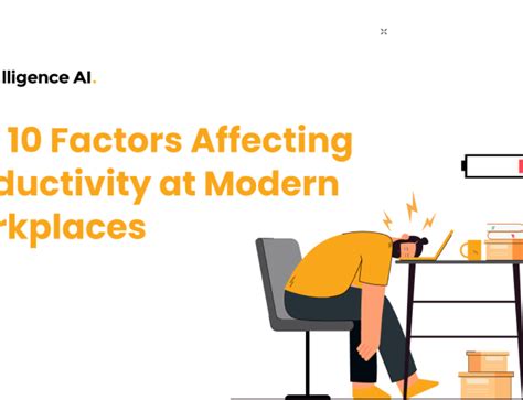 Image result for Performance Management