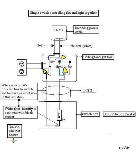 Image result for Ceiling Fan Wire Box