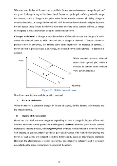 Image result for Economics Freshman Course