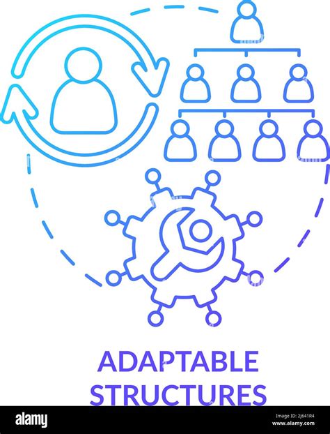 Image result for Adaptable