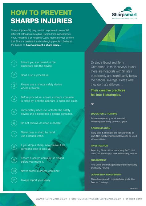 Image result for Sharp Prevention