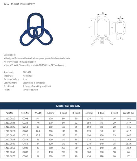 Image result for Master Link Assembly