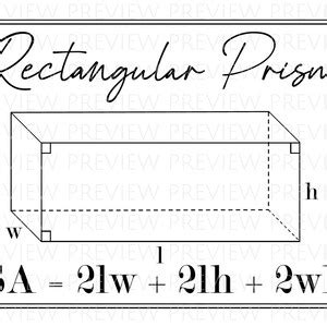 Image result for Geometric Sum Formula Poster