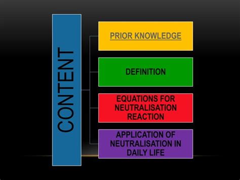 Image result for Neutralization