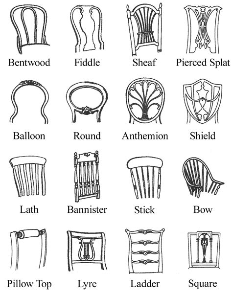 Image result for Chair Back Patterns