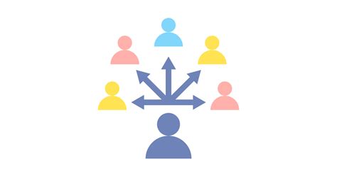 Image result for Limitation of Non Probability Sampling