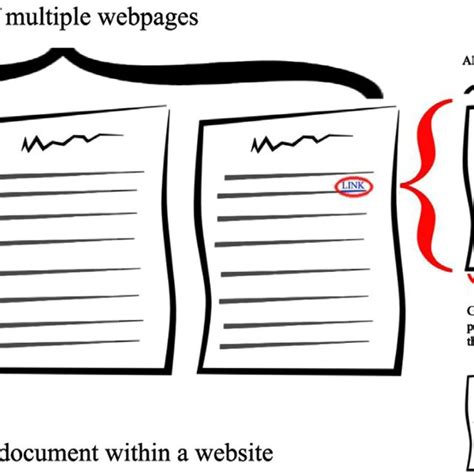 Image result for Snowball Sampling Graphical Illustration