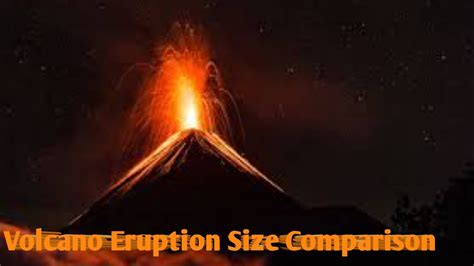 Image result for Volcano Size Comparison
