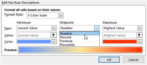 Image result for Excel VBA Color Scale