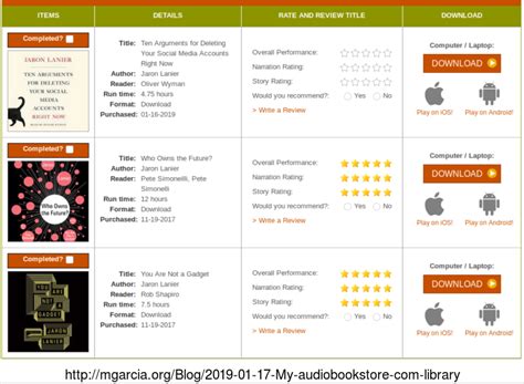 Image result for AudiobookStore