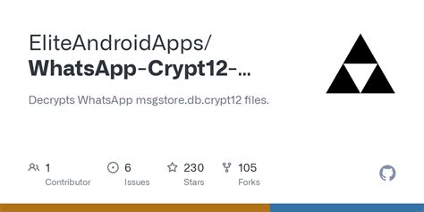 Image result for Whats App Crypt12 File