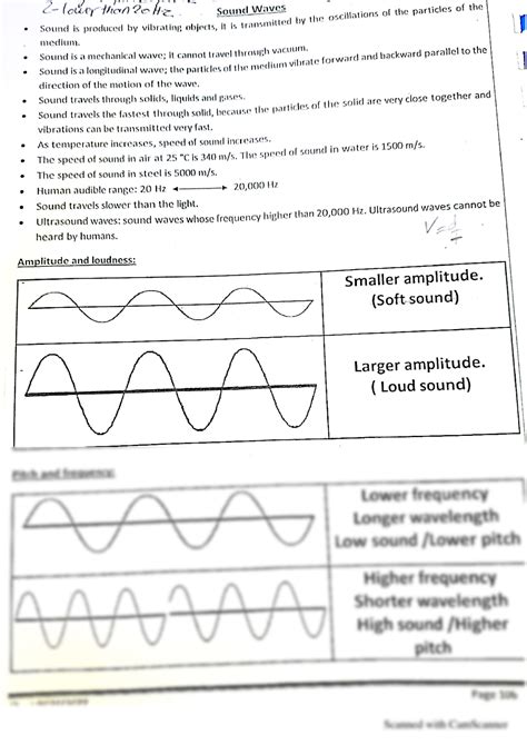 Image result for Pure Note Sound Wave