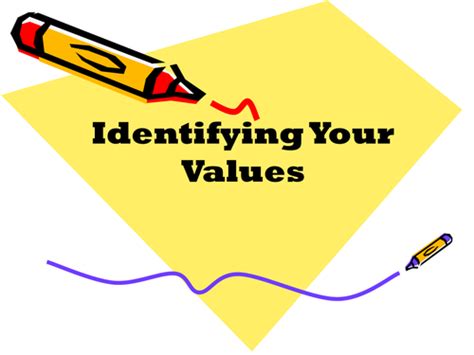 Image result for Identifying Personal Values Worksheet