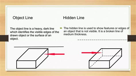 Image result for Engineering Drawings Explained