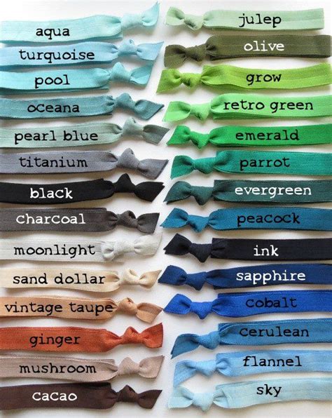 Image result for All Types of Colours