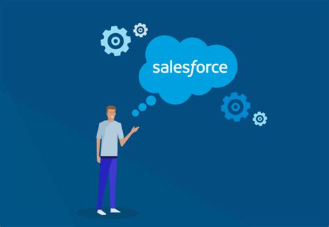 Image result for Salesforce Code