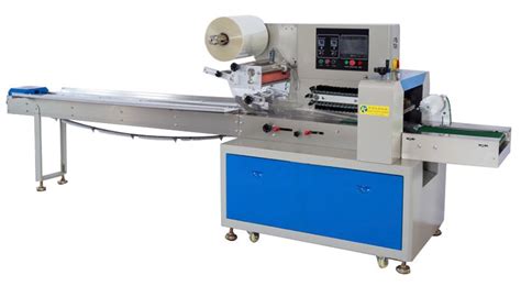 Image result for Flow Wrapper Forming Box