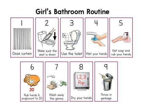 Image result for Shower Routine SSG