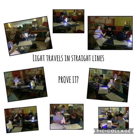 Image result for Light Topic Science