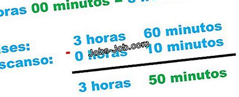 Image result for 30 Second Interview Examples