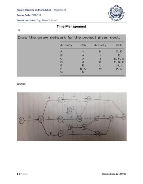 Image result for Scheduling Using the Assignment Method
