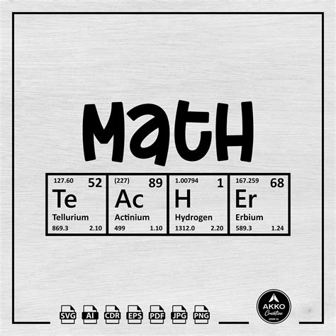 Image result for Mathematical SVG