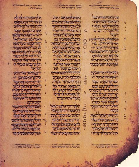 Image result for Hebrew Manuscript Aleppo Codex