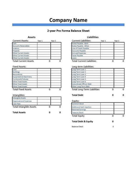 Image result for Pro Forma Balance Sheet Example