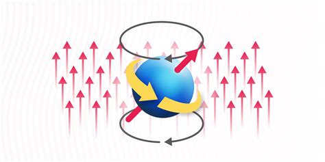 Fundamentals of Nuclear Magnetic Resonance Spectroscopy