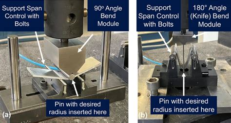 Image result for Bend Testing, Equipment, and ASTM Test Methods Bend Testing Machine
