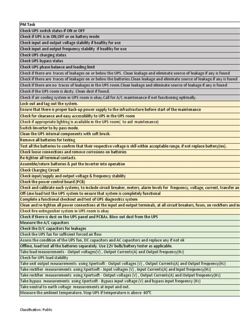 Image result for Post Function Report for UPS