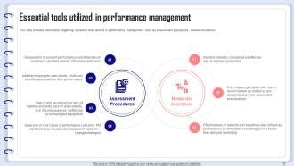 Image result for Behavior Management PowerPoint Presentation