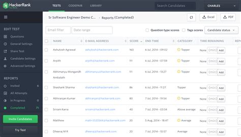 Image result for HackerRank HD Pictures