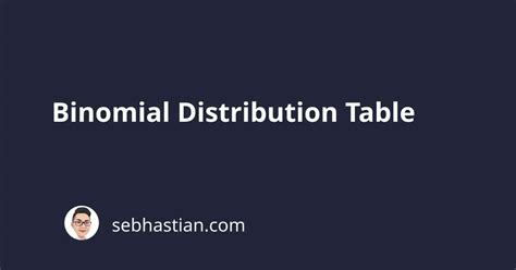 Image result for Binomial Distribution Table