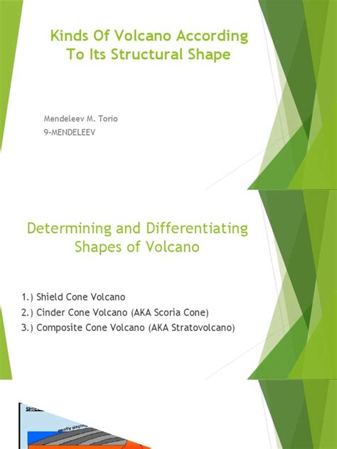 Kinds of Volcano According To Its Structural Shape | PDF