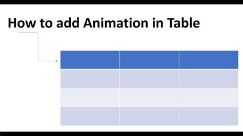 Image result for Comment Animer Un Tableau Sur PowerPoint