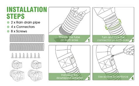 Image result for 4X6 Gutter Extensions