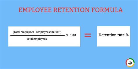 Image result for Employee Retention Rate Formula