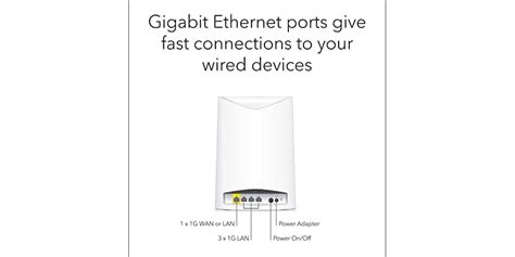 Image result for Set Up Netgear Router as Access Point