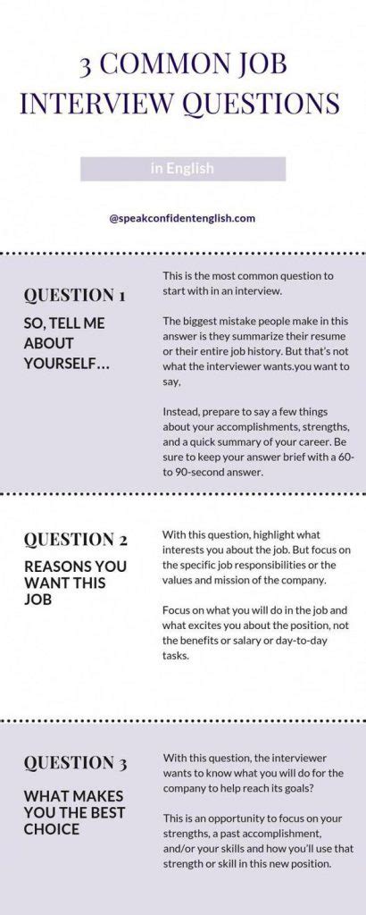 Image result for 10 Common Interview Questions