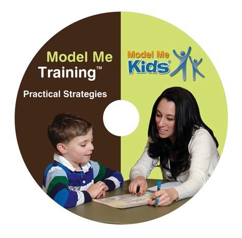 Image result for Video Modeling Model Me Kids