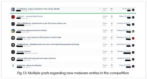 Image result for Malware Software Creator