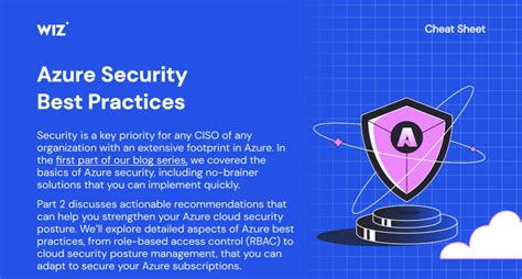 Image result for Azure Security Best Practices
