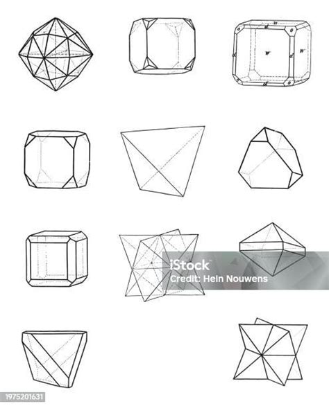 Image result for Different Types of Crystal Forms